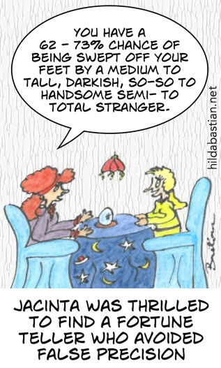 False Precision - Testing Treatments interactive